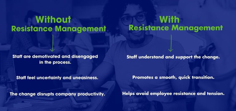 The Role of Resistance Management During Organizational Change | netlogx